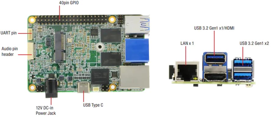 UP 4000 Developer Board - AAEON UP | Mouser